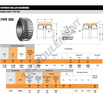 Rodamiento cónico 33225-33462d-timken - 57.15x117.475x66.675 mm | 123r